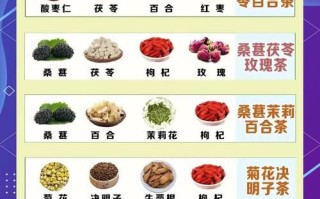 安神茶什么时候喝_安神茶有副作用吗