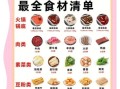 家庭火锅配菜怎么选_火锅配菜清单