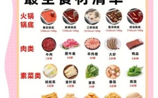家庭火锅配菜怎么选_火锅配菜清单
