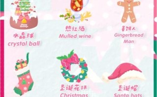 圣诞节通常会做什么_圣诞节有哪些传统活动