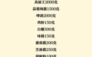 烧烤刷酱配方怎么做_烧烤刷酱配方比例是多少