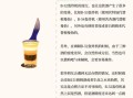 轰炸机鸡尾酒怎么调_轰炸机鸡尾酒配方比例
