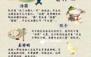 冬至为什么要吃饺子_冬至吃饺子的来历故事