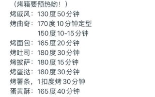 烤披萨时间多少分钟_家用烤箱温度设置