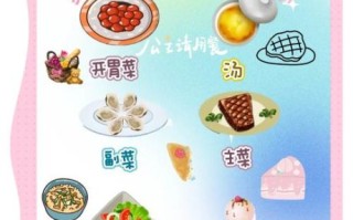 西餐菜谱怎么做_西餐菜谱排版设计技巧