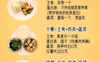 开胃养胃菜谱_哪些家常菜最养胃