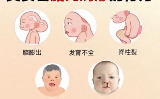 孕晚期胎儿畸形_如何避免