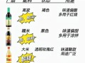 香醋和陈醋的区别_香醋和陈醋哪个更适合凉拌