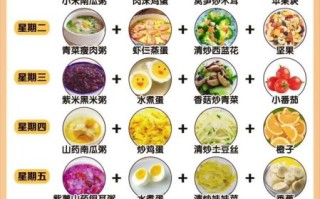 怎样给孩子做早餐大全_孩子早餐吃什么有营养