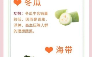 低血压怎么调理好得快_低血压吃什么最快升压