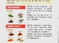 药膳配方做法大全_如何在家轻松做