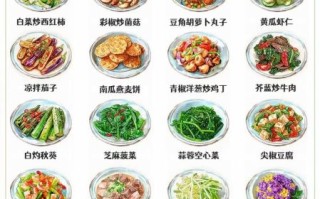 女人清淡饮食菜谱_如何搭配营养均衡