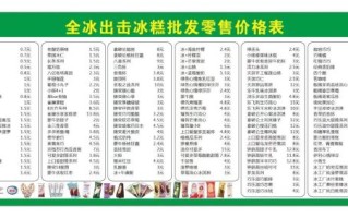 冰棍批发价格多少钱一箱_哪里进货最便宜