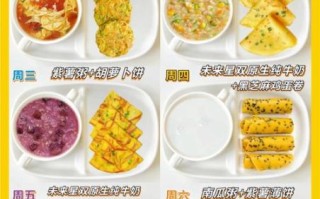 9岁儿童一周早餐食谱_如何搭配更营养
