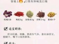 肝不好吃什么东西可以养肝_肝不好饮食调理方法