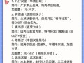 汉堡加盟怎么样_汉堡加盟赚钱吗