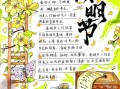 清明习俗有哪些_怎么做手抄报