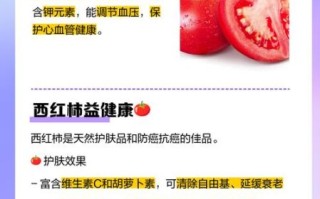 西红柿的营养价值有哪些_西红柿的功效与作用