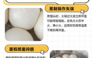 圆馒头怎么做_蒸馒头为什么塌陷