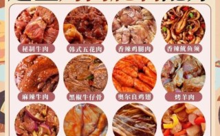 自制烤肉怎么做_家庭烤肉腌制配方