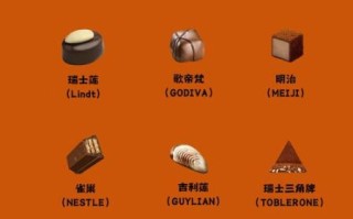 什么巧克力最好吃_排行榜前十名