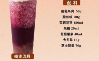 多肉葡萄好好喝怎么做_多肉葡萄好好喝配方比例