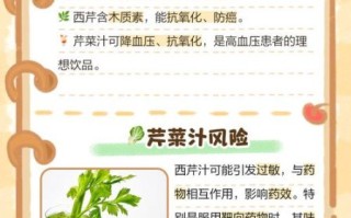 生榨芹菜汁可以天天喝吗_每天喝多少合适
