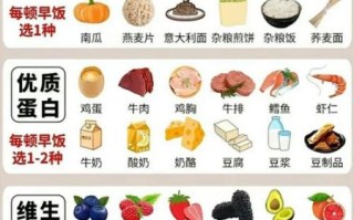 家庭健康食谱怎么做_适合老人小孩的营养餐