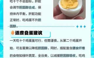 一天吃10个鸡蛋白后果_蛋白过量危害