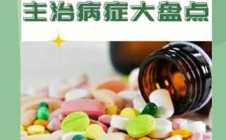 穿心莲内酯片副作用有哪些_吃多久会伤肝肾 穿心莲内酯片副作用有哪些_吃多久会伤肝肾