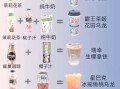 自制奶茶图片教程_如何在家做出高颜值奶茶