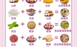 清热解毒汤有哪些_清热解毒汤配方大全