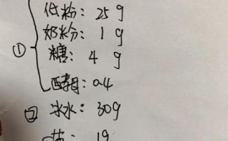 家庭自制披萨饼怎么做_披萨饼皮不发酵怎么办