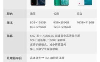 坚果R2值得买吗_坚果R2参数配置详解