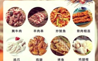 烧烤怎么腌制才入味_烧烤腌制配方大全