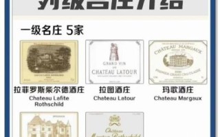 法国葡萄酒庄园排名_波尔多名庄有哪些