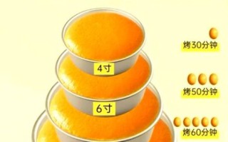 自制小蛋糕怎么做_家庭烤箱温度设置