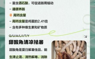 甜酸角热量是多少_甜酸角减肥能吃吗