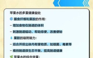 苹果汁可以减肥吗_苹果汁减肥的正确方法