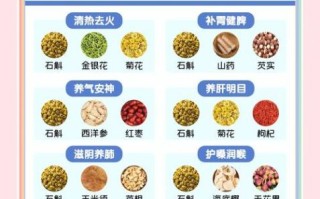 石斛花泡水喝的禁忌_哪些人不能喝