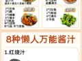 炒饭酱汁怎么做_家常炒饭酱汁配方