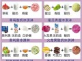 如何在家做冰淇淋_冰淇淋制作常见问题
