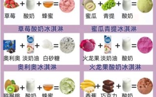 如何在家做冰淇淋_冰淇淋制作常见问题