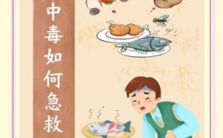食物中毒怎么办_快速缓解方法