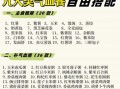 气血不足吃什么食物可以补回来_气血不足怎么调理最快