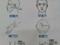安眠穴在哪_安眠穴怎么按