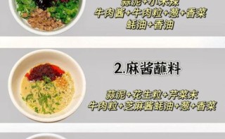 吃火锅调料怎么调_火锅蘸料有哪些