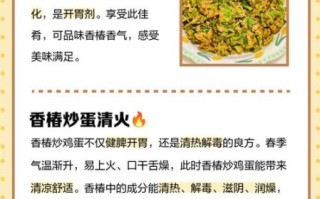 香椿炒鸡蛋的营养价值_香椿炒鸡蛋的食用禁忌