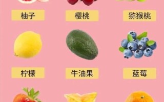 高血糖能吃什么水果_高血糖适合吃哪些水果