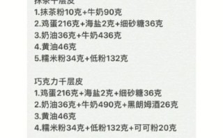蛋糕配方比例怎么调_低糖蛋糕怎么做
